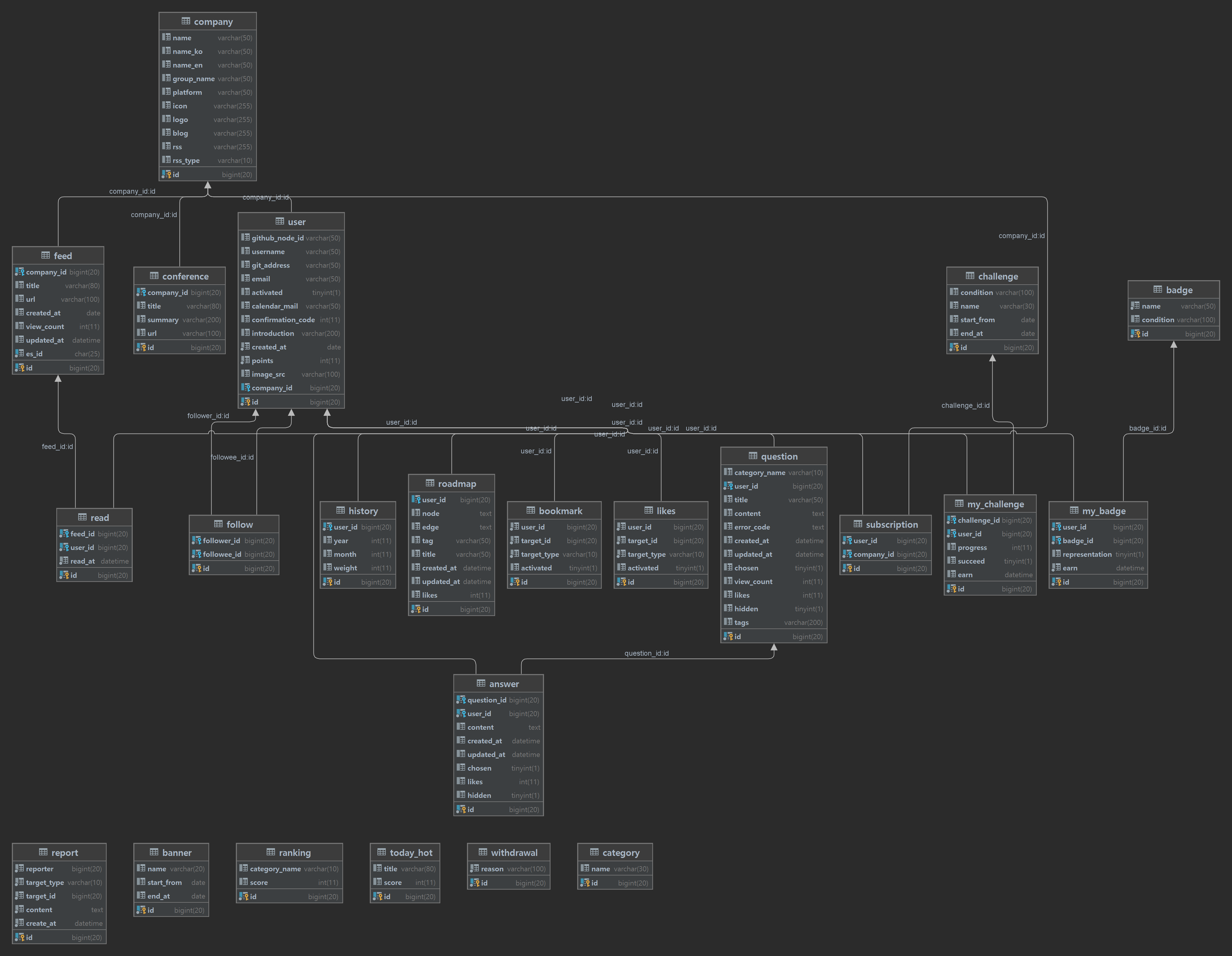GitHub - nimusmix/try-catch