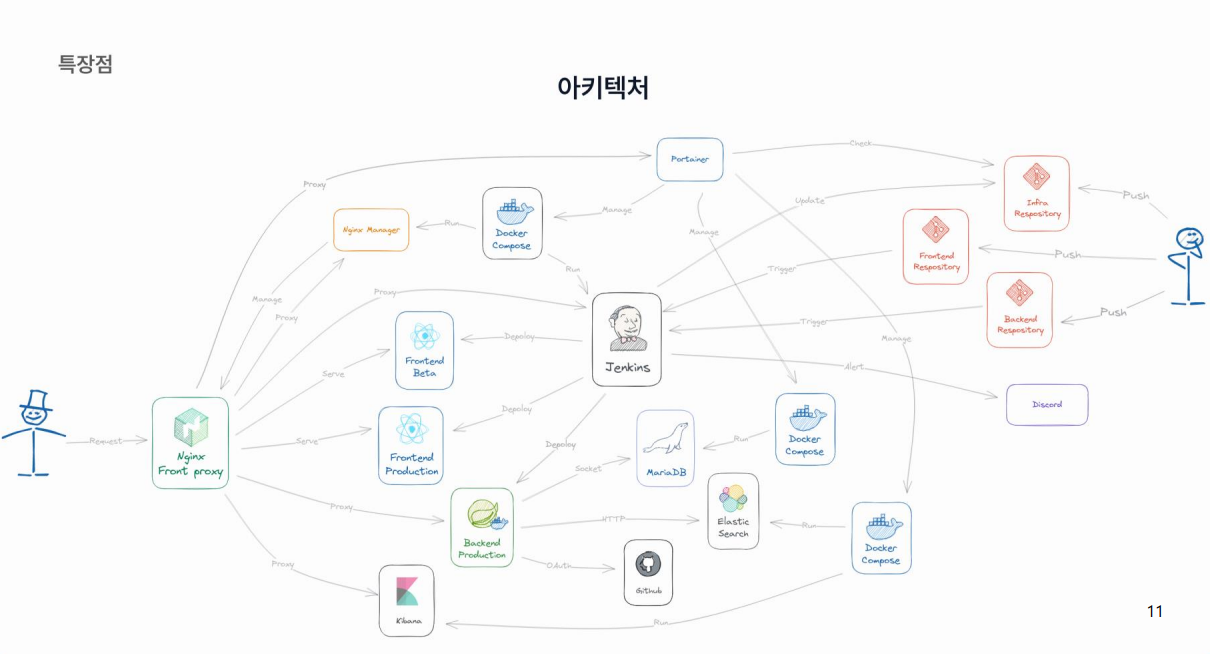 GitHub - nimusmix/try-catch