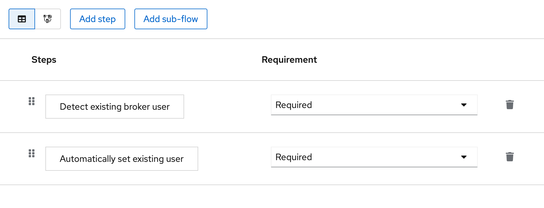 Skip OTP for role in Conditional OTP Form doesn't work · Issue #15514 · keycloak/keycloak · GitHub