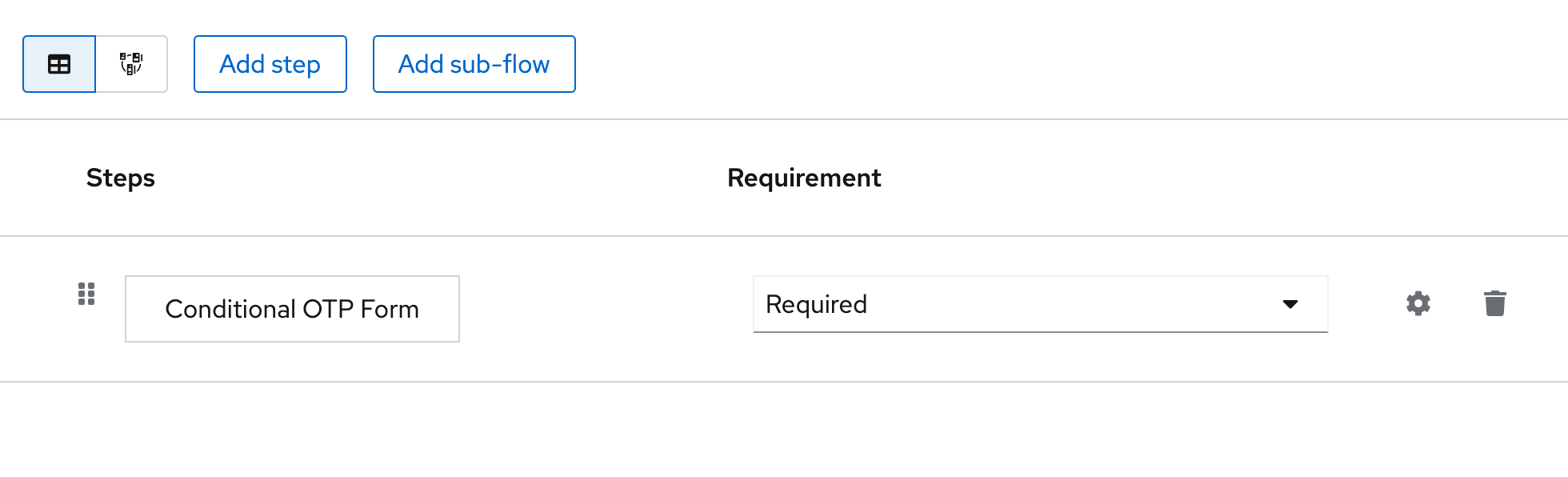 Skip OTP for role in Conditional OTP Form doesn't work · Issue #15514 · keycloak/keycloak · GitHub