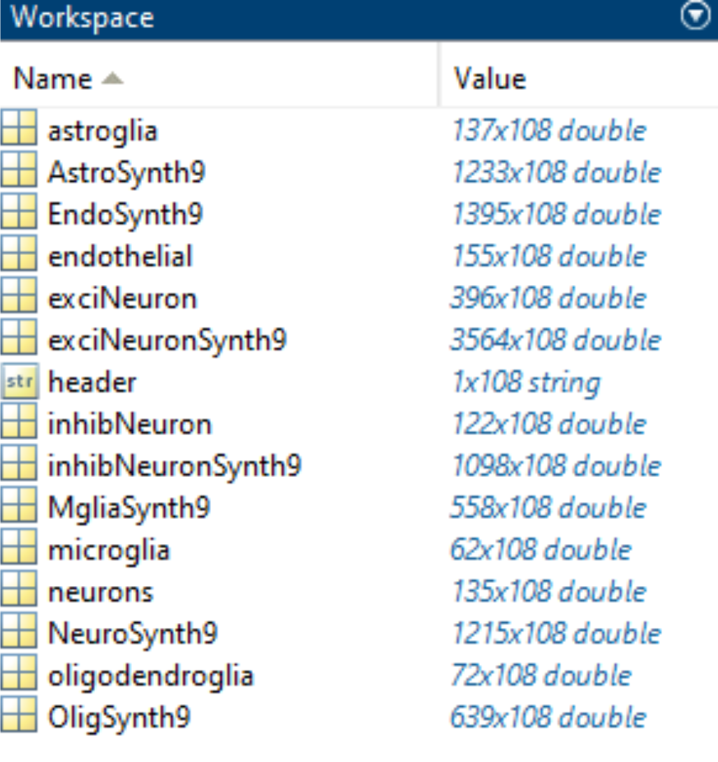 Github Adgpta Nuclear