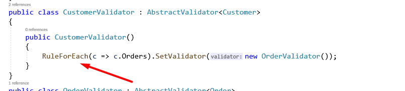 validate only first or some items of list of objects, break foreach on certain condition · Issue ...