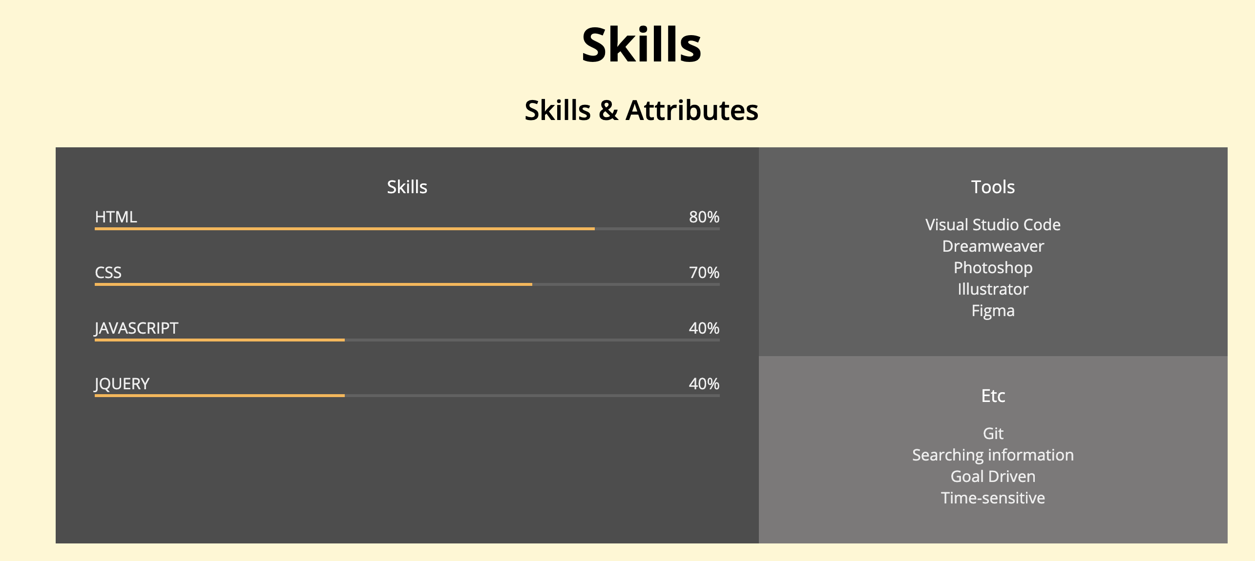 GitHub - sumin03/Portfolio: Sumin's portfolio
