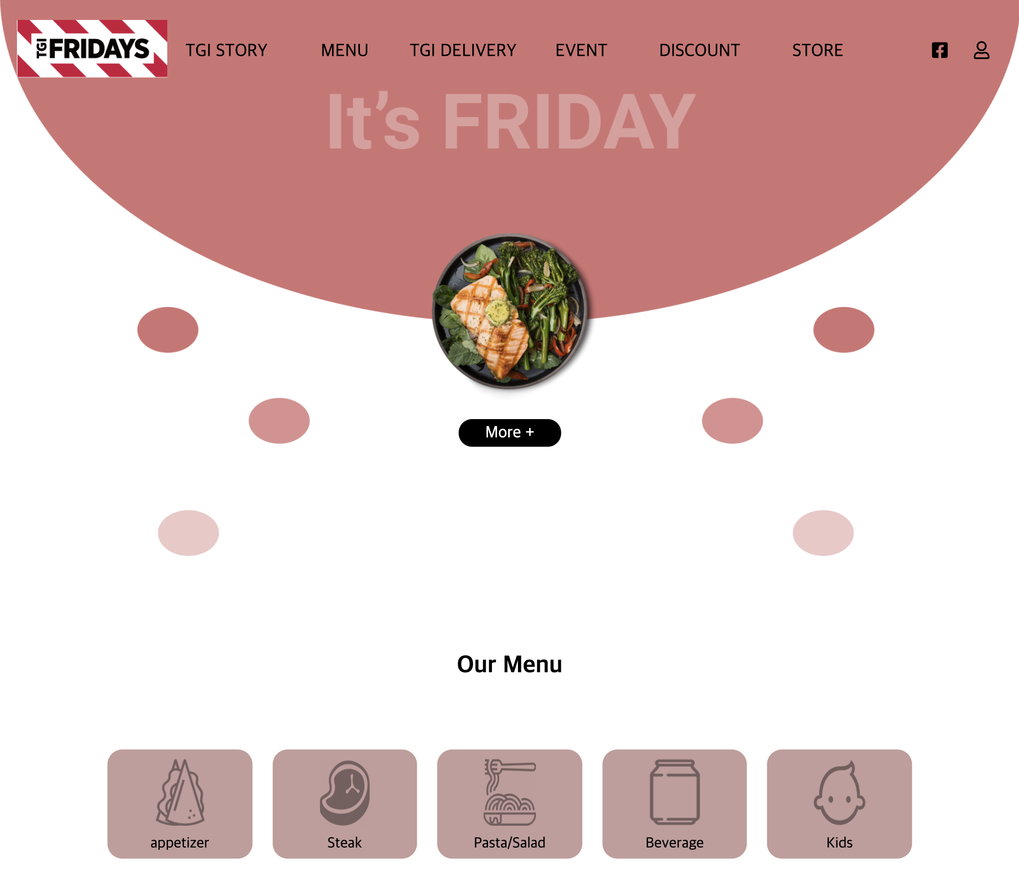 GitHub - sumin03/TGIF