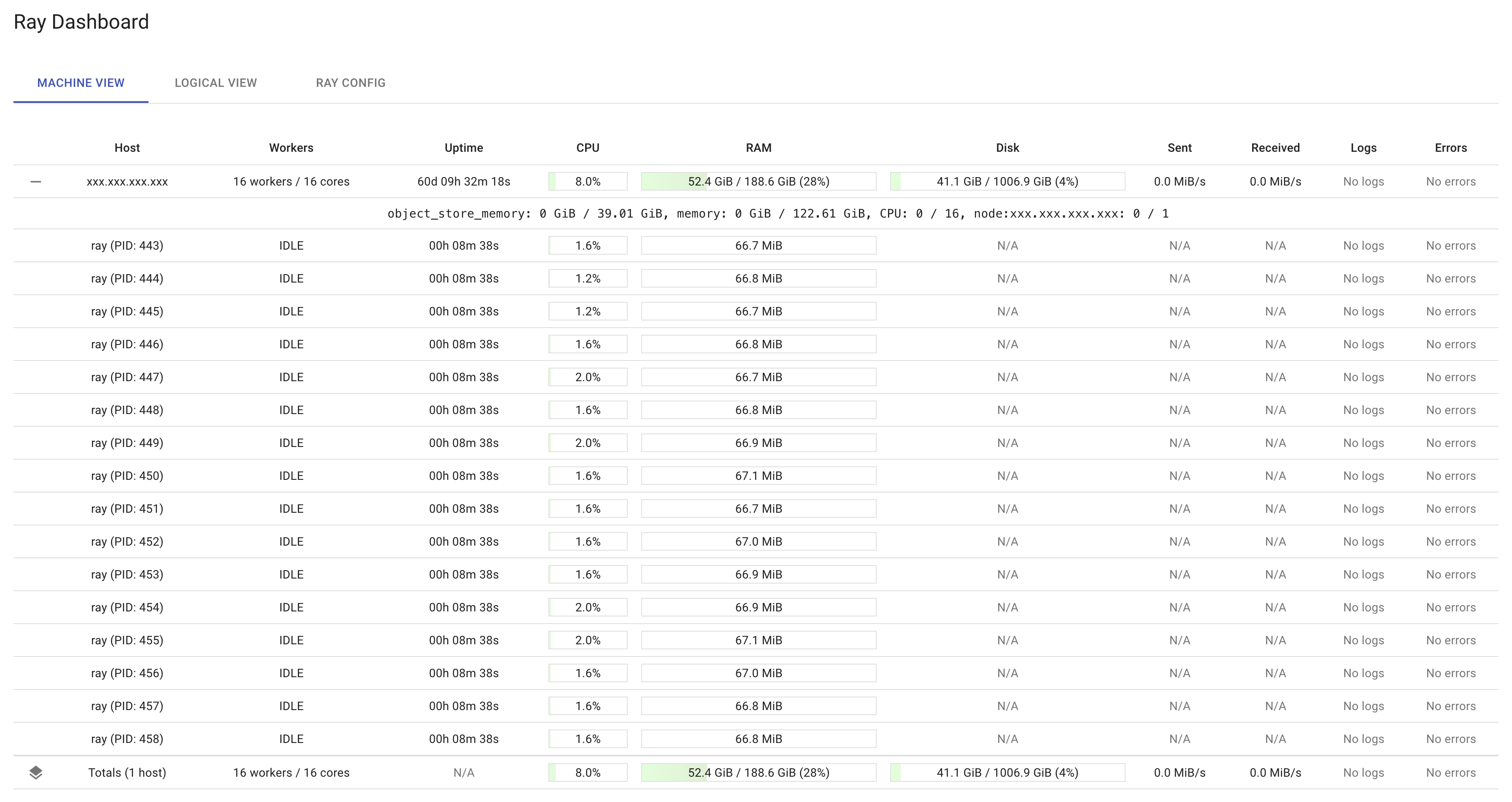 Trying to setup Ray on custom cluster using Docker · Issue #8033 · ray-project/ray · GitHub