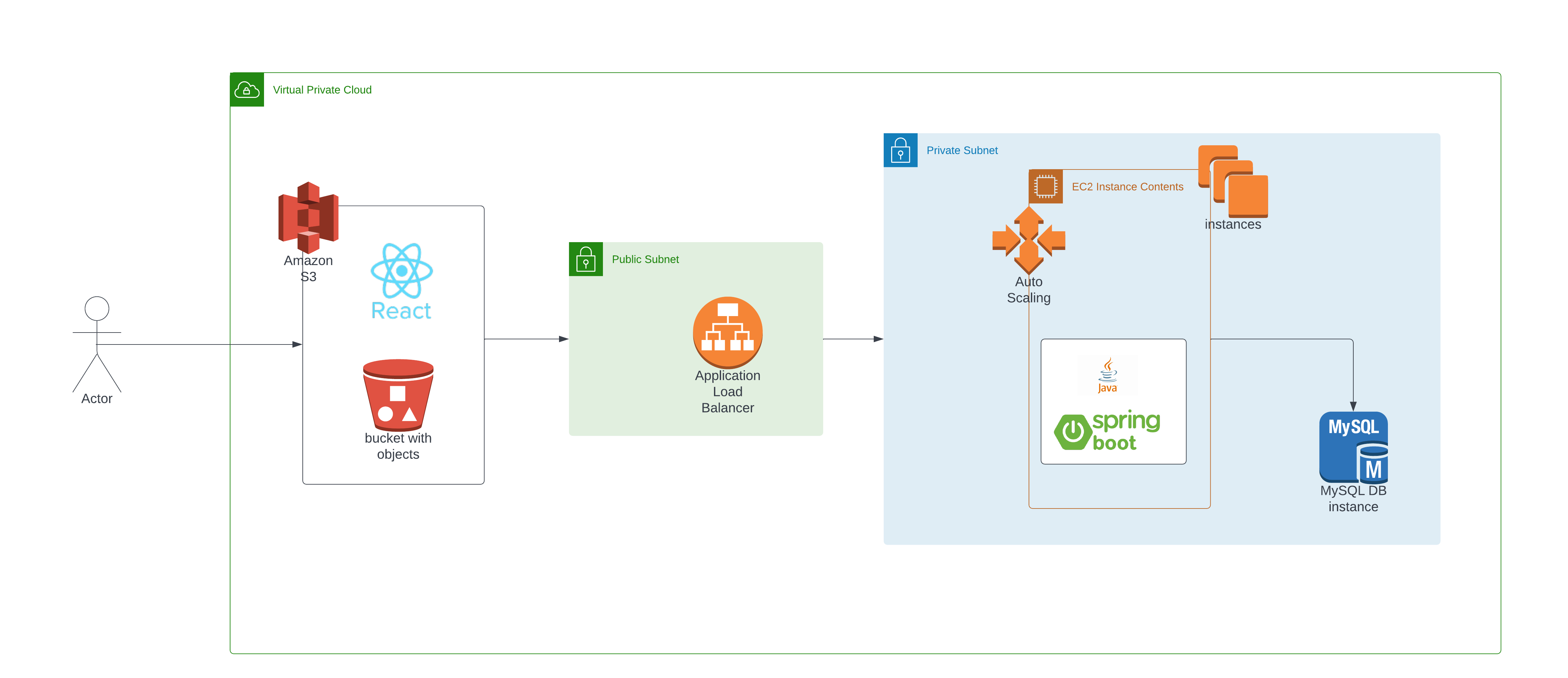 GitHub - NishaMDev/Hotel-Booking-System--Java