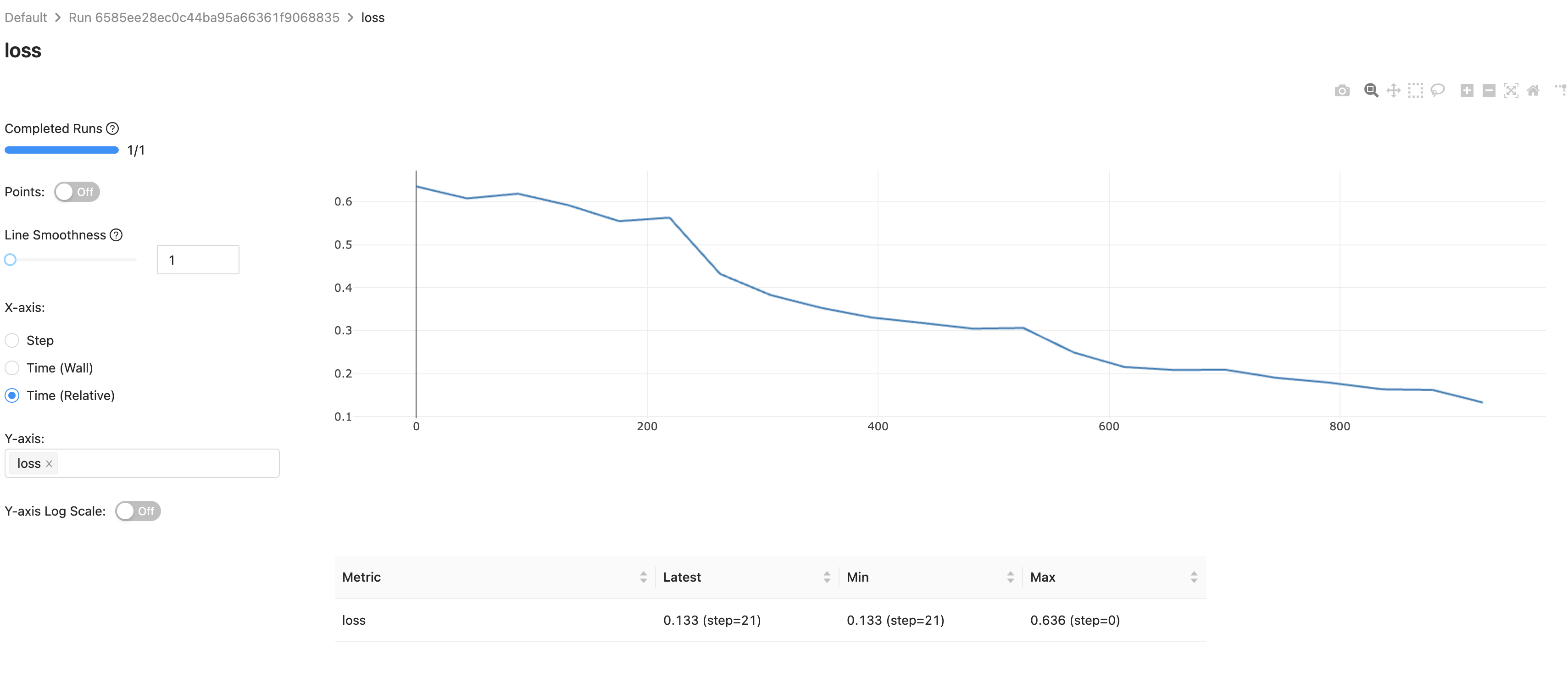 GitHub - Karishma-Kuria/DL-AgeGender-Prediction-Project