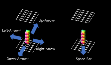 GitHub - Psalmist-KIM/3D-Tetris: 3D Tetris