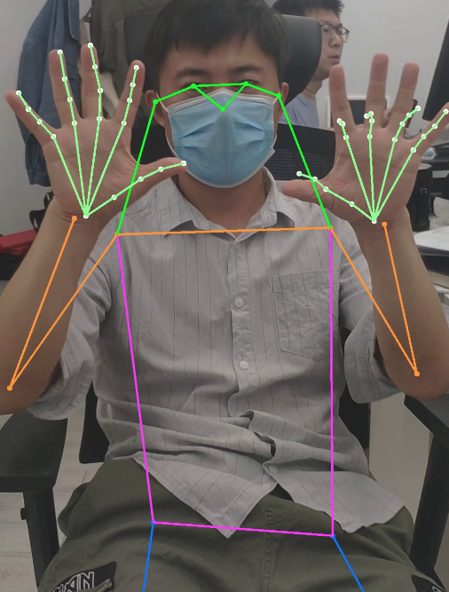 hand postprocess? · Issue #16 · IDEA-Research/DWPose · GitHub