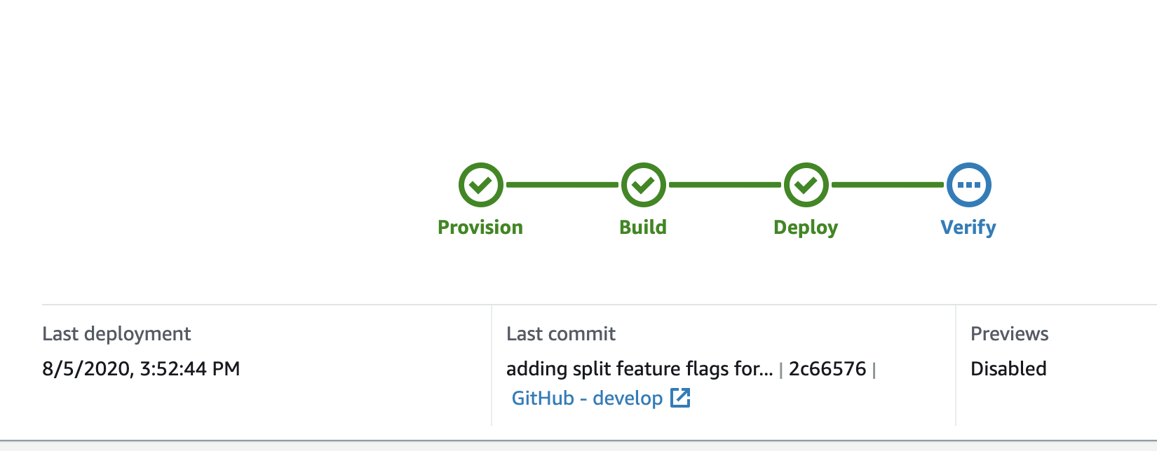 Feature Branch Deploy stuck in "Verify" · Issue #936 · aws-amplify/amplify-hosting · GitHub