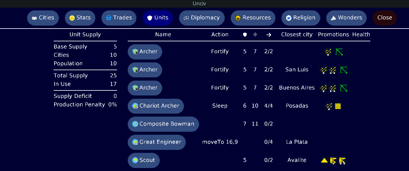 Maintenance cost for each unit · Issue #6264 · yairm210/Unciv · GitHub