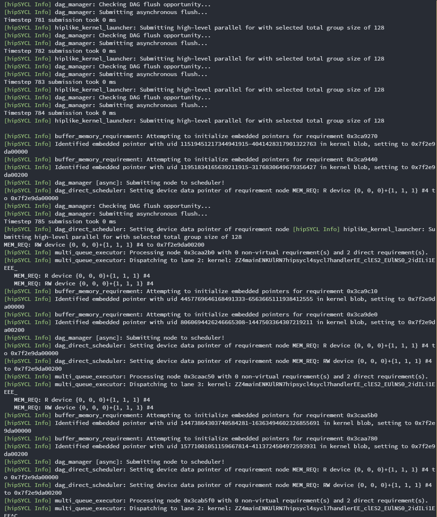 Slow Kernel Submission In Loop · Issue 630 · Adaptivecpp Adaptivecpp · Github