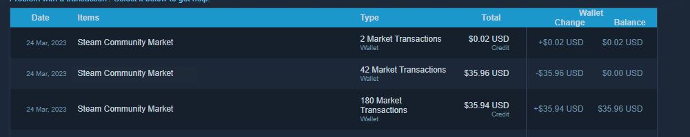 Steam account items stolen and sold by scammer · Issue #7708 ...