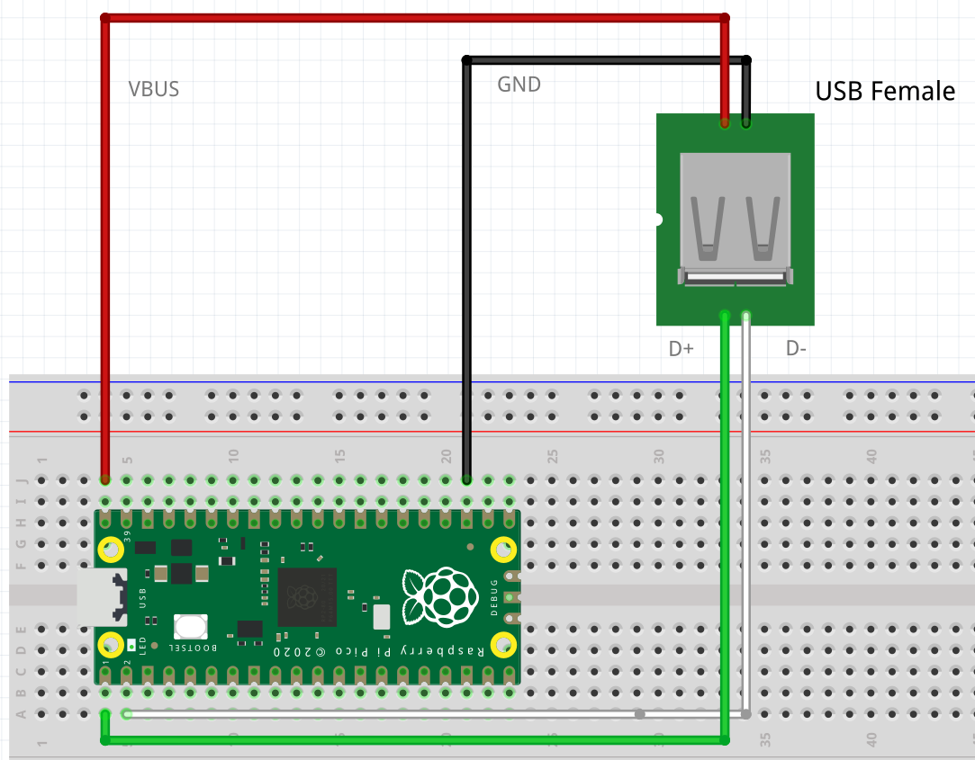 Trying to make USB Keyboard Host Work on RP2040 · Issue #400 · OpenStickCommunity/GP2040-CE · GitHub