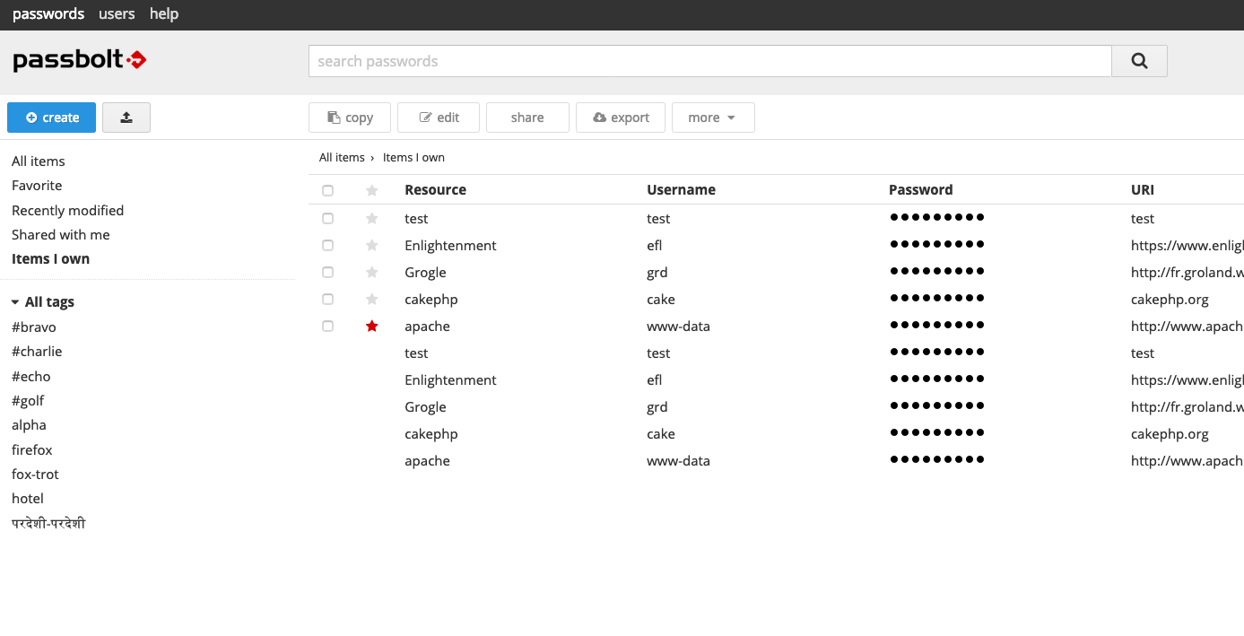Passwords are shown twice in workspace list · Issue #299 · passbolt/passbolt_api · GitHub