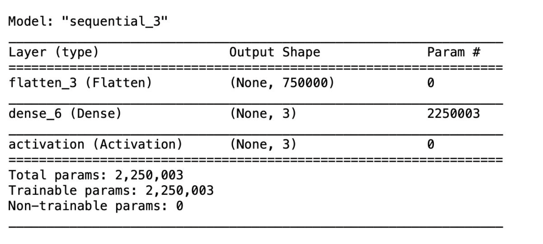 Xray Image Classification Using Deep Learning Cnn Logistic Regression Models Readme Md At Main