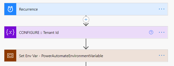 Admin | Sync Audit Logs - Failing · Issue #929 · microsoft/powerapps-tools · GitHub