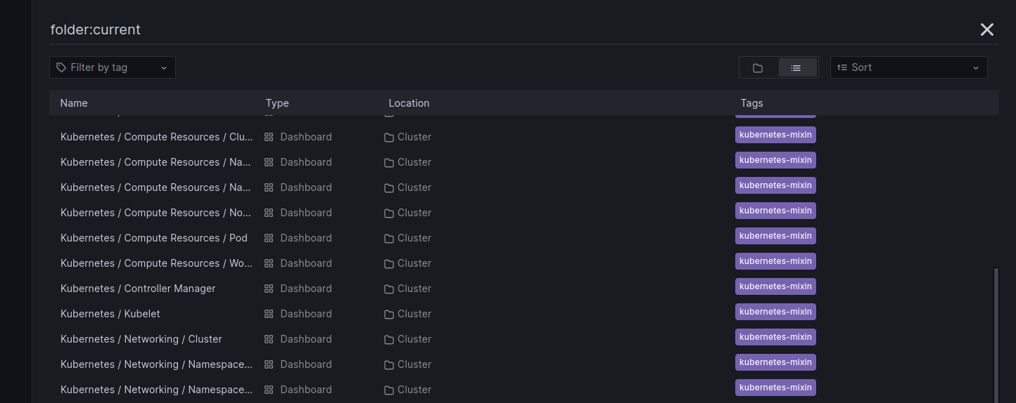 UX: expand "Name" column width in dashboard list · Issue #66635 · grafana/grafana · GitHub