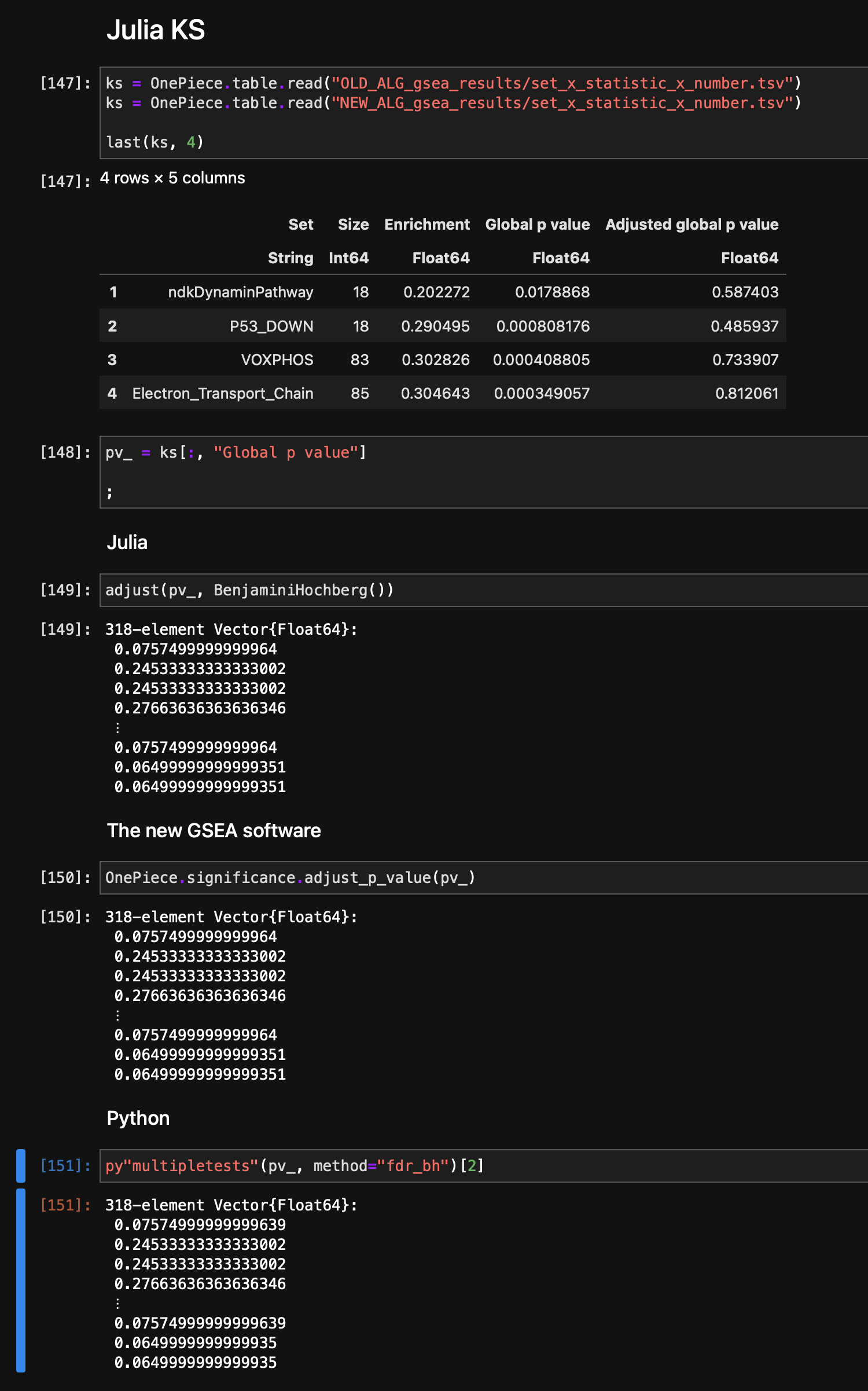 Fix p-value adjustment · Issue #66 · GSEA-MSigDB/GSEA2.jl · GitHub