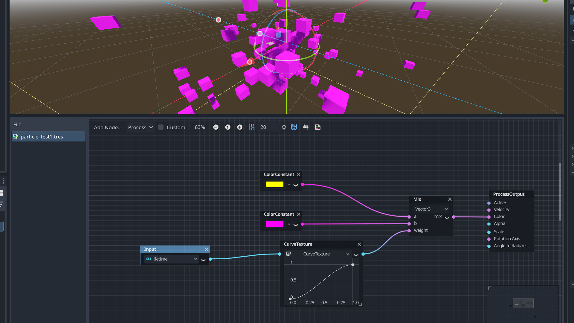 Visual Particles Shader Setting Angle In Radians Overwrites Entire