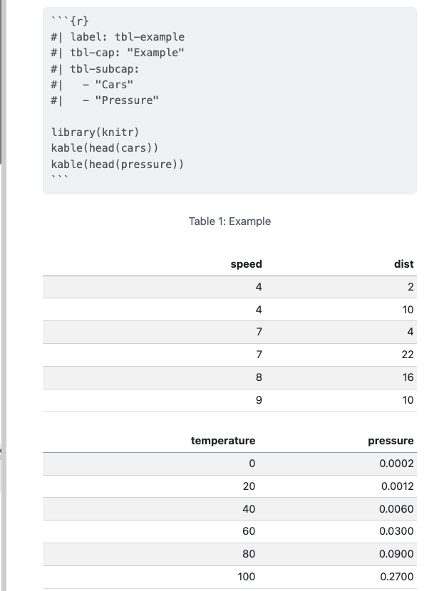 Table subcaptions don't display in newer pre-release versions · Issue #7197 · quarto-dev/quarto ...