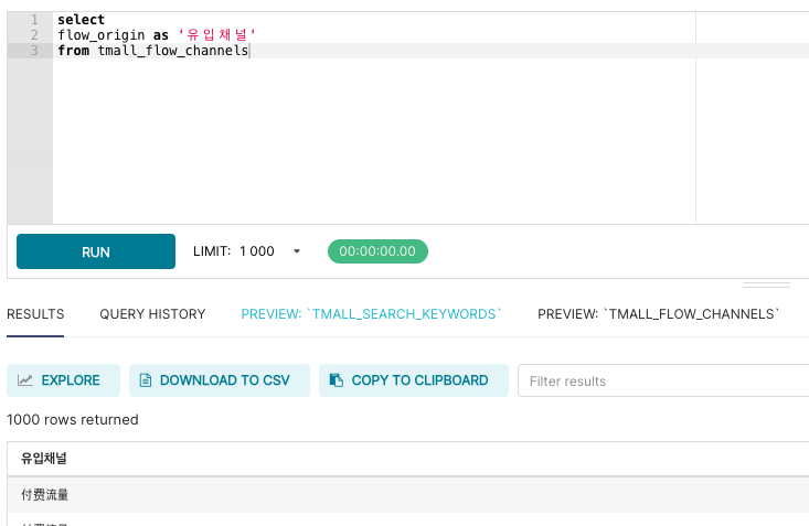 [sqllab] While querying from sqllab editor to database table, characters written Japanese and ...