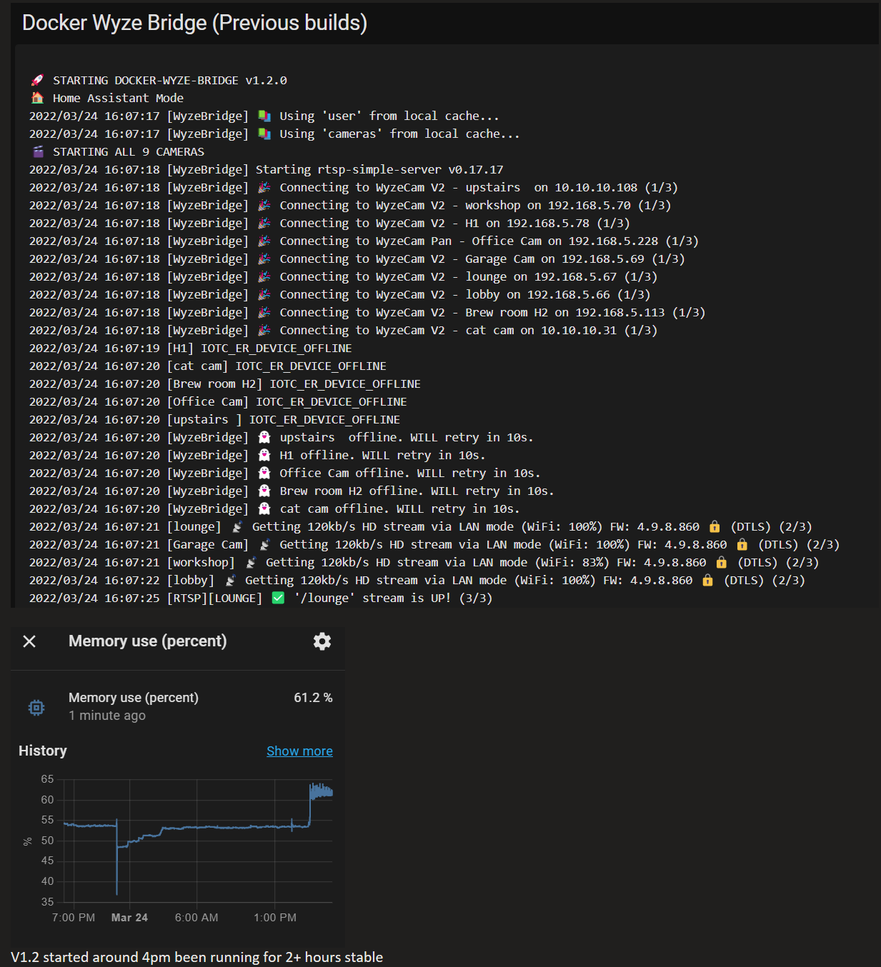 Memory Leak · Issue #323 · mrlt8/docker-wyze-bridge · GitHub