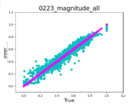 GitHub - seunghyeon528/Q-Net: A pytorch implementation of the paper : "Learning with learned ...