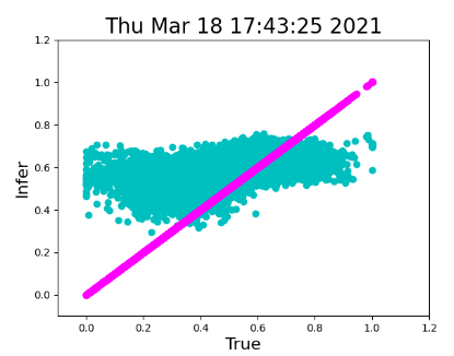 GitHub - seunghyeon528/Q-Net: A pytorch implementation of the paper : "Learning with learned ...