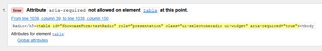 SelectOneRadio: HTML validation error when using required attribute · Issue #8324 · primefaces ...