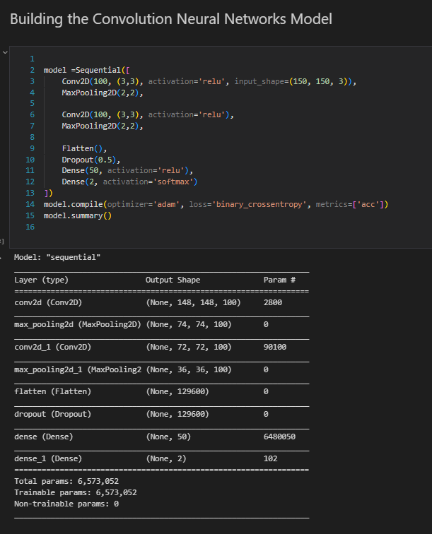 Face Mask Detection · Issue #1429 · akshitagupta15june/Face-X · GitHub
