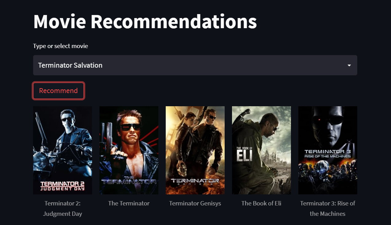 GitHub - reddheeraj/Movie-Recommendations-Project: Recommends movies based on given Input movie ...