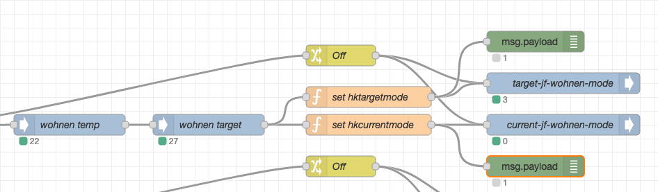 Iobroker Out Nodestatus Wird Nur Bei Deploy Aktualisiert Danach Nicht Mehr · Issue 138