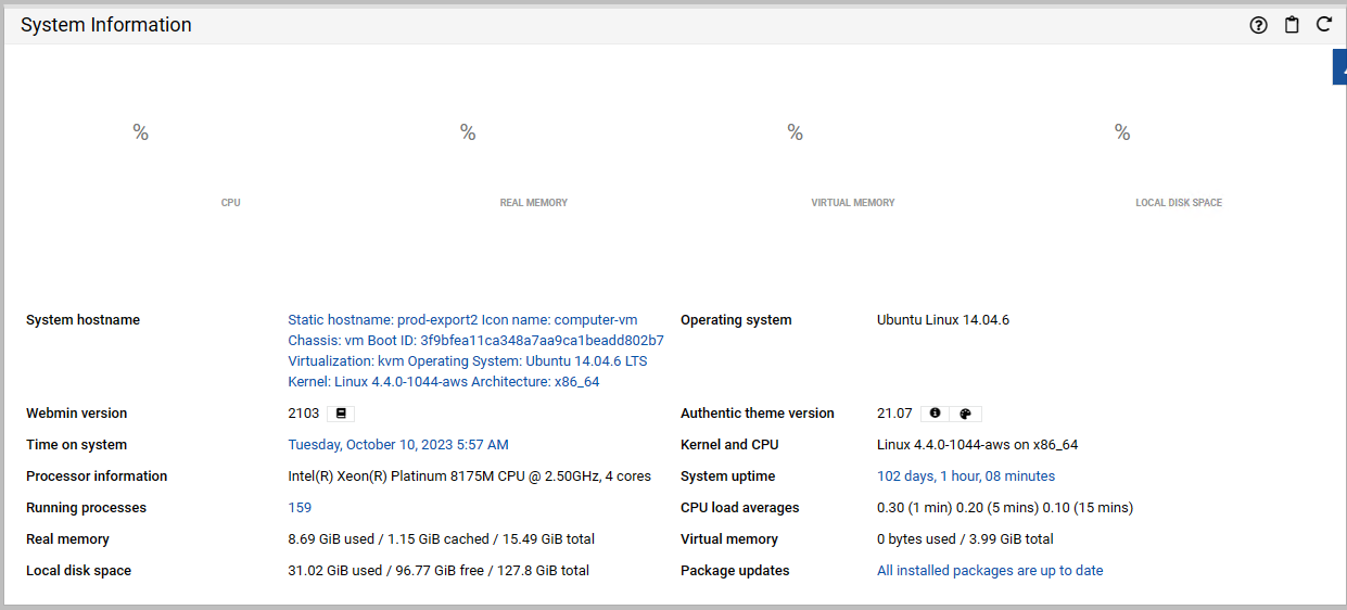 After upgrading Ubuntu 14.04 to Webmin 2.103 the hostname is bizarre and the usage charts do not ...