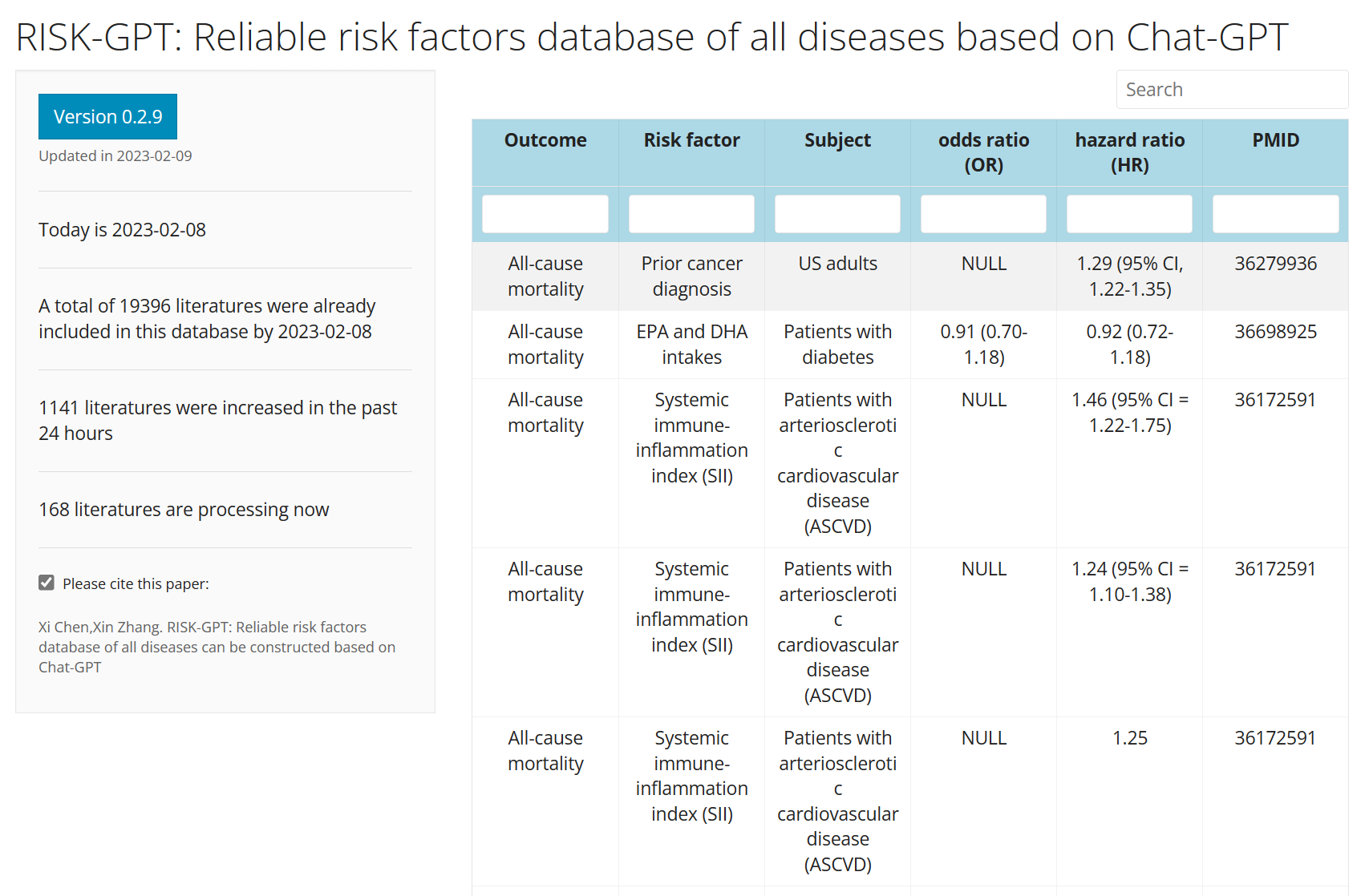 GitHub - chenxi199506/RiskGPT: RISK-GPT: Reliable risk factors database ...