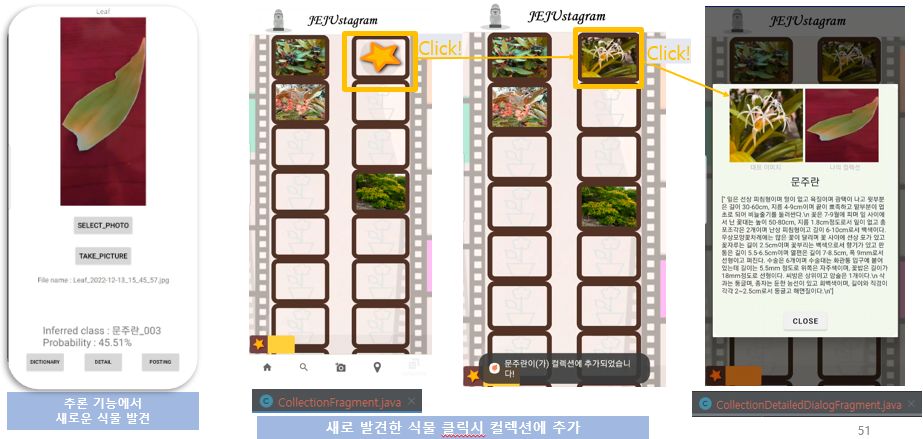 GitHub - alsdn2025/Project_WP_Classification: Repo for sharing with 'general design' team ...