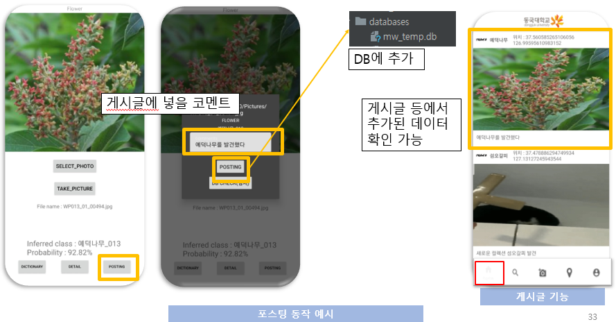 GitHub - alsdn2025/Project_WP_Classification: Repo for sharing with 'general design' team ...
