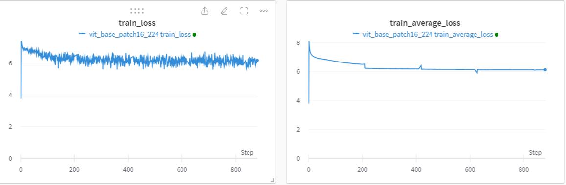 模型适配进度 · Issue #4 · Oneflow-Inc/CoModels · GitHub