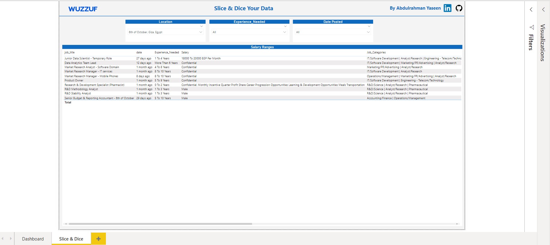 GitHub - bassemustafa/web-scrape-wuzzuf-for-a-job-title-and-get-a-dashboard-out-of-the-data