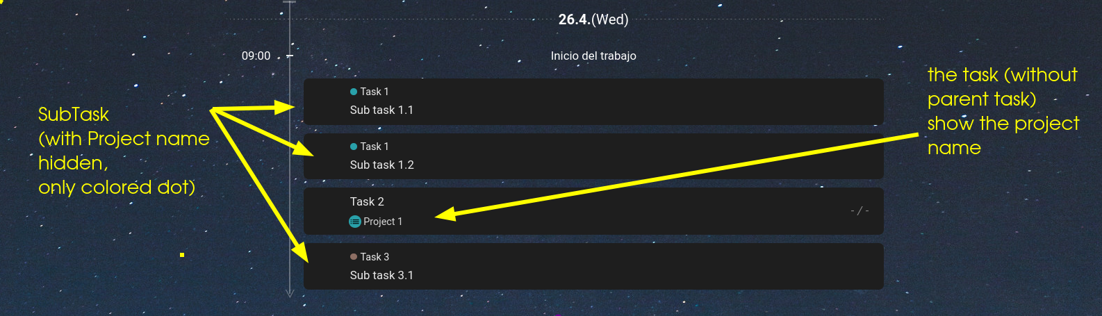 [Feature] Subtask in Timeline display Proyect Name like in Normal Task ...
