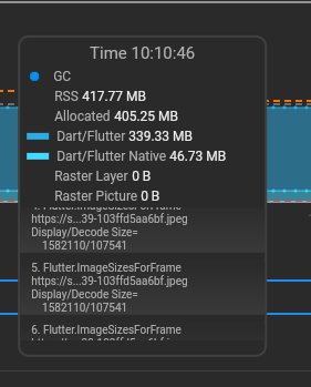 IOS - Frame rendering times increasing time by time caused the app is slowly · Issue #790 ...