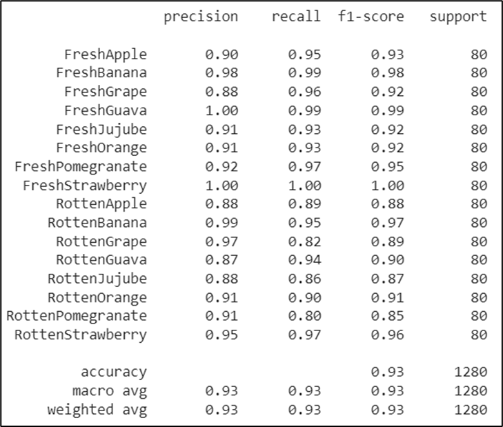 GitHub - Snallz121/3T---CS114