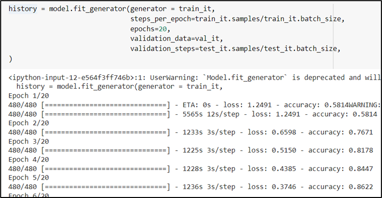 GitHub - Snallz121/3T---CS114