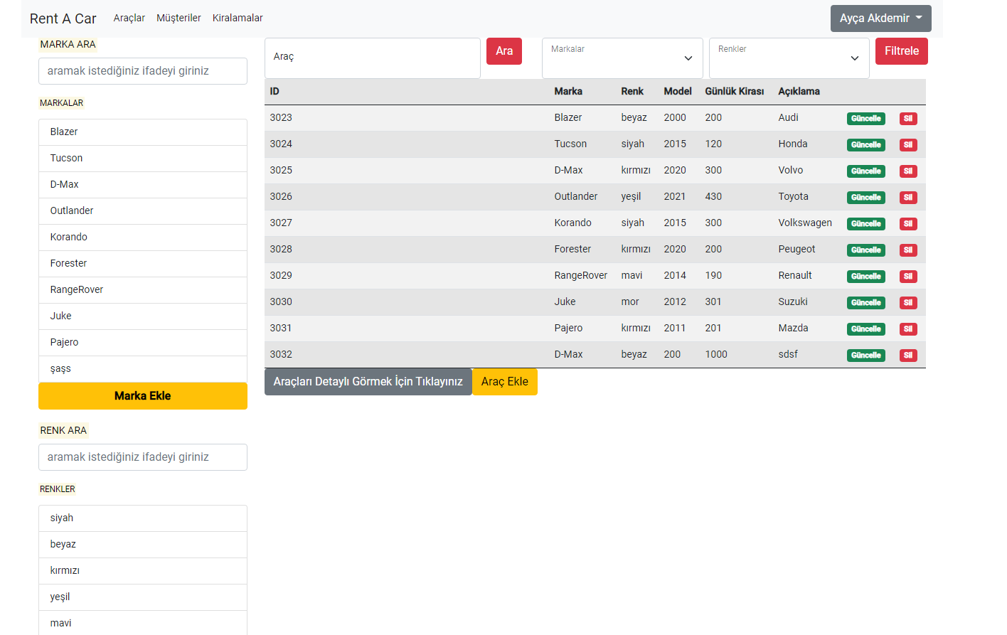 GitHub - aycakdemr/RentACarProject-frontend