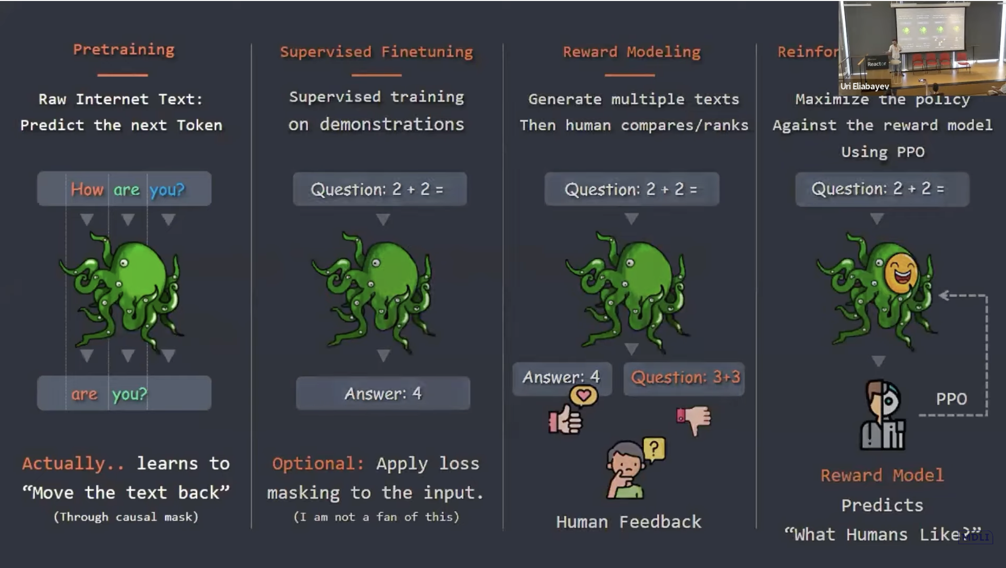 Implement Reinforcement Learning with Inhuman Feedback · Issue #393 · OpenAdaptAI/OpenAdapt · GitHub