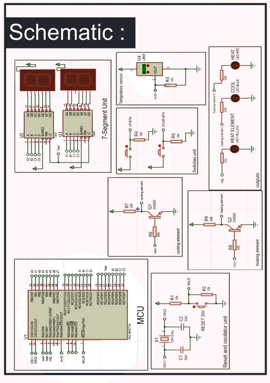 GitHub - nader3254/Temprature-control-system-pic16f877a: mplap x ide + design files
