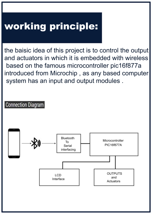 GitHub - nader3254/Bluetooth-control-system-Pic16f877a