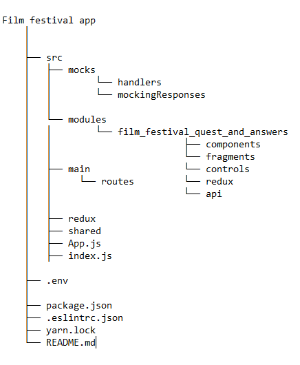 GitHub - Igor-G-hub/film_festival_task
