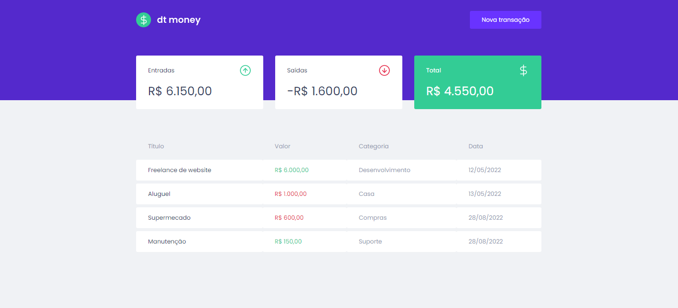 GitHub - alexmoreira01/dt-money