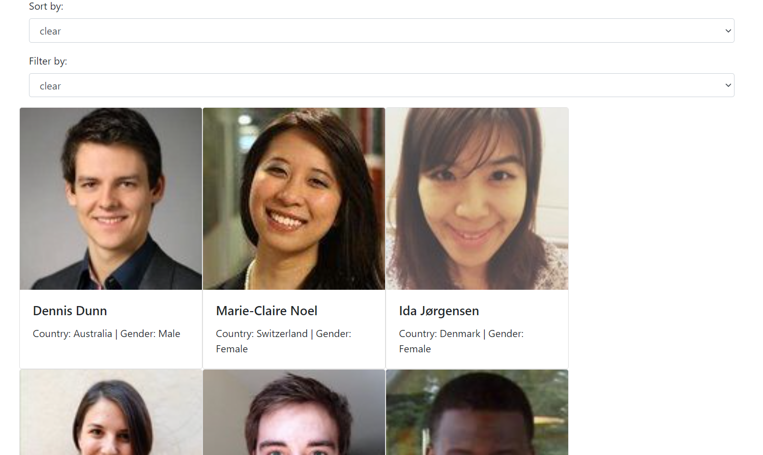 GitHub - britt-bot/Employee_Directory: Employee Directory
